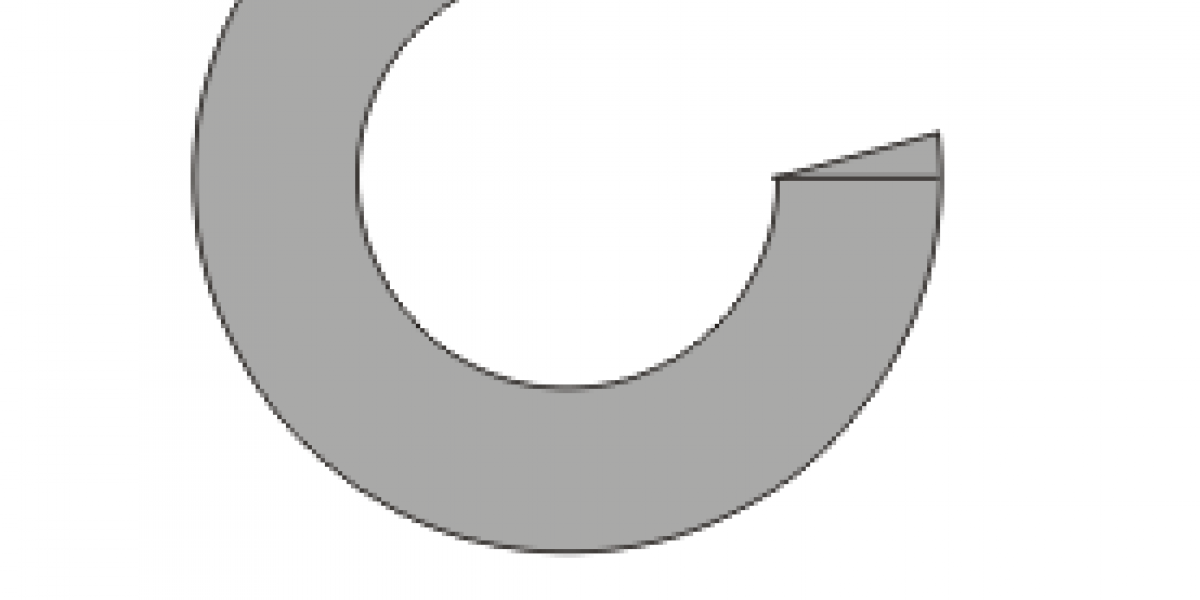 PTFE Envelopes - Split Type | Phelps Industrial Products